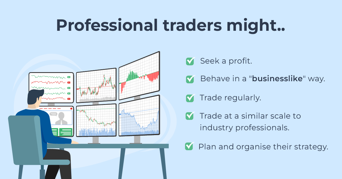 Tax and CFD Trading: Accounting For Professional and Casual Traders | Accounting Times